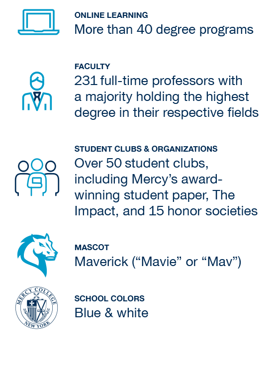 About Mercy | Mercy College